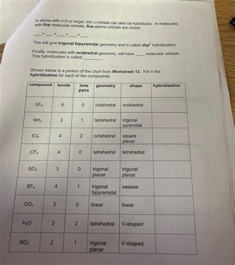 Solved In Atoms With N Or Larger The I Orbitals Can Also Chegg