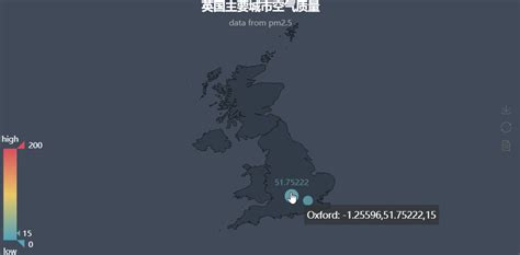 pyechart基本图表 灰信网（软件开发博客聚合）