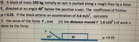 Solved 9 A Block Of Mass 220 Kg Initially At Rest Is Pushed