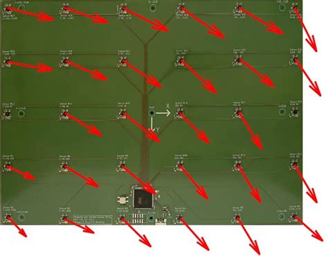 Example Of Magnetic Field Quiver Plot That Is A Magnetic Field Image
