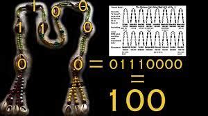 Binary Code Is A Gift From Ifa Celebrate Naija