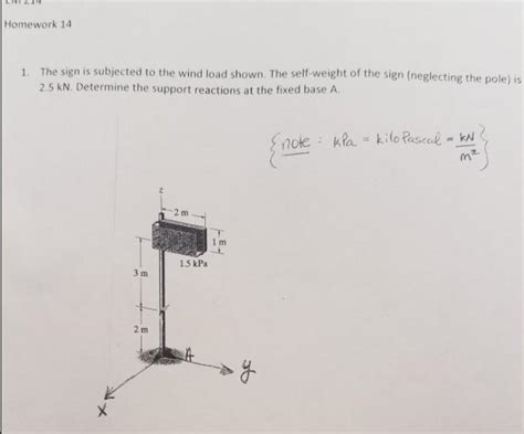 Solved Steps Used Draw A Fbd And Apply E Of E To Chegg Com