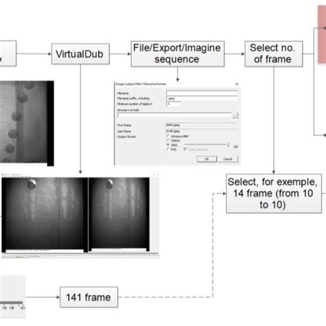 Determining The Solid Particle Size Download Scientific Diagram