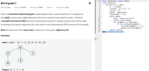 Gfg160 Bfs Graphtraversal Python Problemsolving Gfg160 Bala Sairam Goli
