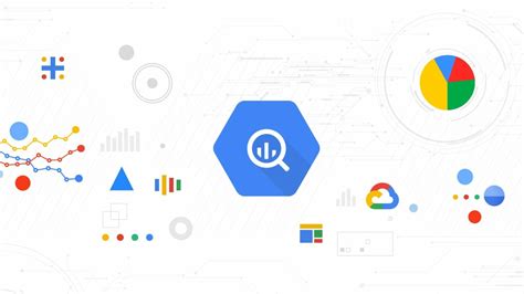 Google BigQuery The Best Data Warehouse Part 1