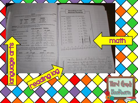 How We Do It Homework The Elementary Bookworm