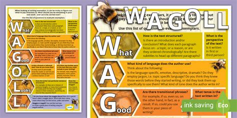 Wagoll Poster For Senior Writing Hecho Por Educadores