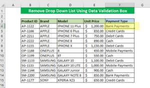 How To Remove Drop Down List In Excel 3 Easy Ways