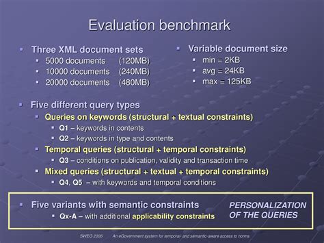 An EGovernment System For Temporal And Semantic Aware Access To Norms