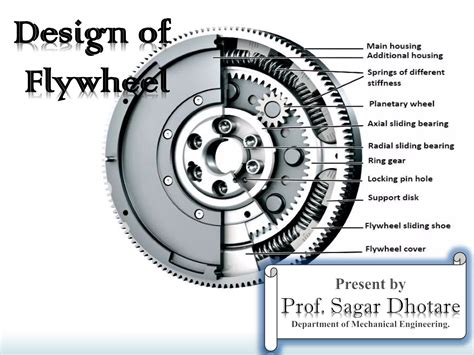 Design Of Flywheel Theory And Numericals Prof Sagar A Dhotare Pdf