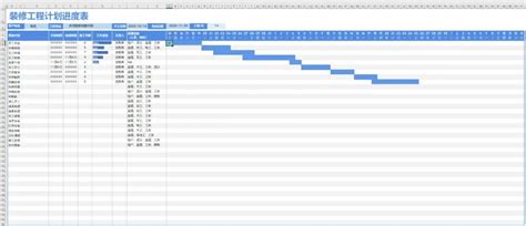 工程项目管理excel表格文档，136款模板应用，复制套用超轻松【25058】 模板终结者