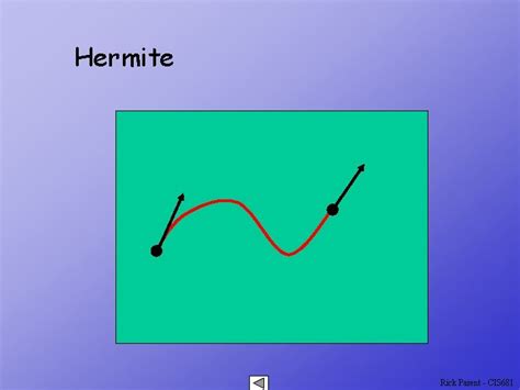 interpolation speed control along curve representing and interpolating
