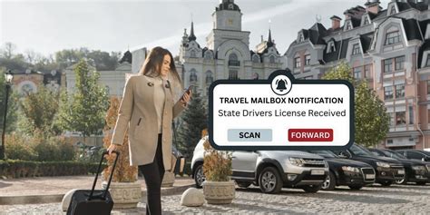 Online Travel Mailbox Service A Permanent Address For Expats
