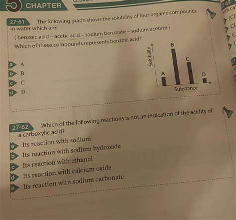 C Chapter27 61 The Following Graph Shows The Solubility Of Four Organi