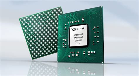 Products Axiado Corporation