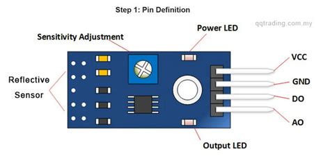 Issues With Sensor Tcrt5000 General Guidance Arduino Forum