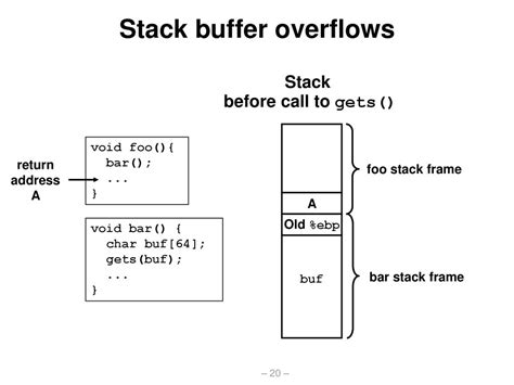 Ia32 Stack Discipline From Last Time Ppt Download