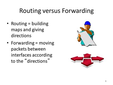 Networking And Scripting Routing Basics