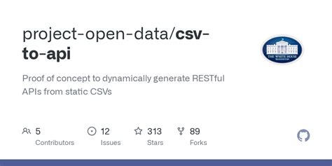 GitHub Project Open Data Csv To Api Proof Of Concept To Dynamically Generate RESTful APIs