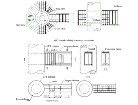 Composite Connections Download Scientific Diagram