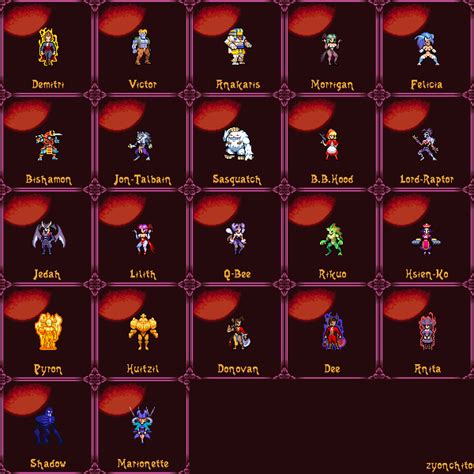 Sprites By Me Scrolller