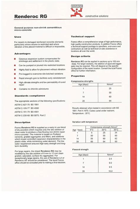 Fosroc Renderoc Rg Micro Concrete Packaging Size 25 Kg At Rs 15 Kg In Gurugram