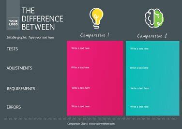 Free Comparison Chart Templates To Customize