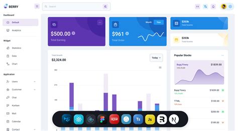 9 Best Hosting Providers For Web Developers