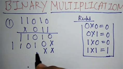 Binary Multiplication In Hindi How To Multiply Two Binary Numbers Youtube