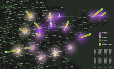 技法课堂丨excel中的三维分析图技巧 知乎