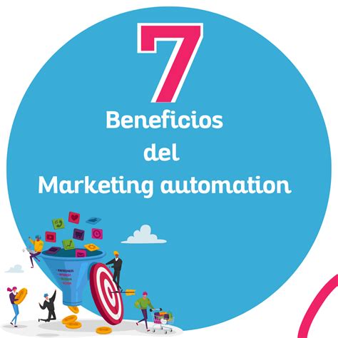 ¿Qué es marketing automation y cuáles son sus beneficios?
