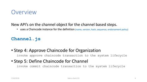 hyperledger fabric nodesdk ppt download