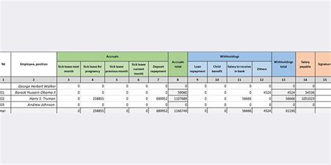 Generating Complex Cross Reports