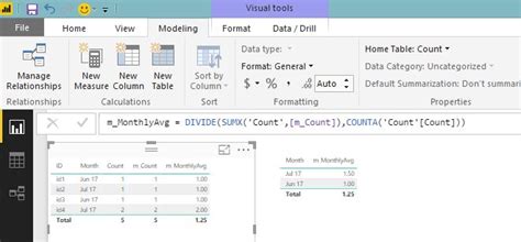 solved average count per month per id microsoft fabric community