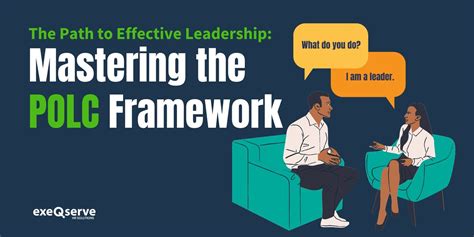 The Path To Effective Leadership Mastering The Polc Framework Exeqserve