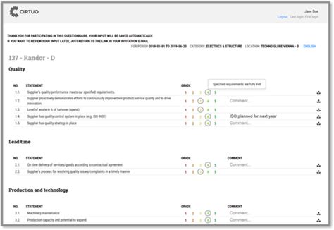 Guided Supplier Strategy