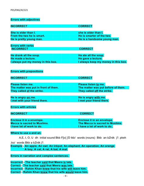 Xi Common Error 121for Master