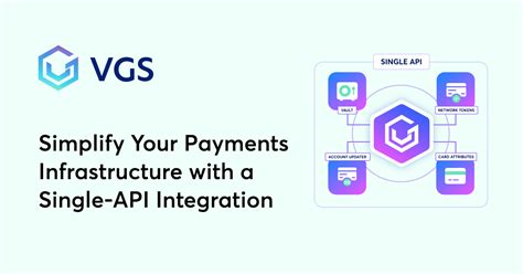 Simplify Your Payments Infrastructure With A Single Api Integration