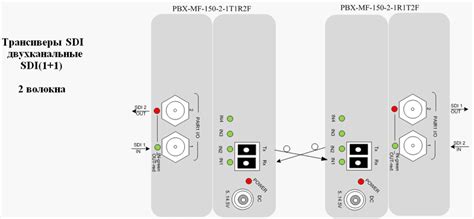 трансиверы sdi четырехканальные 2 2 с поддержкой 100 / 1000