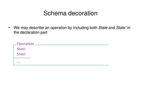 Ppt Schema Operators In State Description And Operations Powerpoint Presentation Id1771083