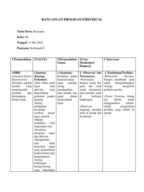 Rancangan Program Pembelajaran Inklusi Individual Pdf Karier