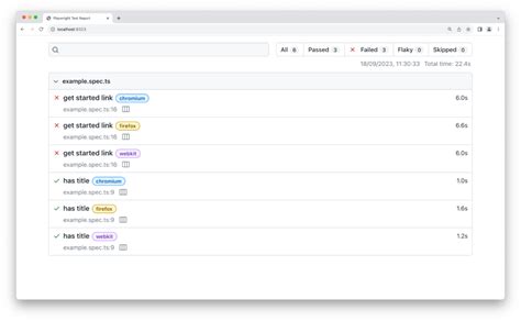 Unveiling The Power Of Serverless Front End Building Scalable And Cost