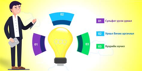 Мэдлээ Цахим контент