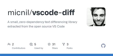 GitHub Micnil Vscode Diff A Small Zero Dependency Text Differencing Library Extracted From