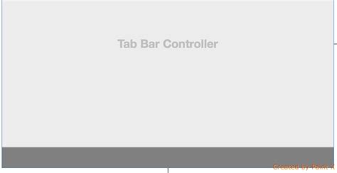 Uitabbarcontroller Xcode Tab Bar Items Are Not Visible In Storyboard