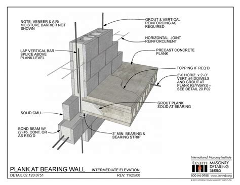 Block Wall Expansion Joint Detail At Connie Goodin Blog