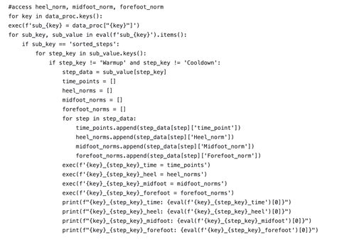 Github Laiavancellscapstone Randomforest
