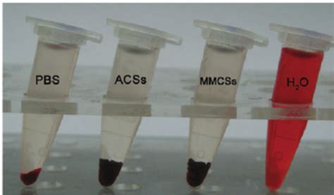 Hemolysis Assay For Acss And Mmcss Using Pbs As A Negative Control