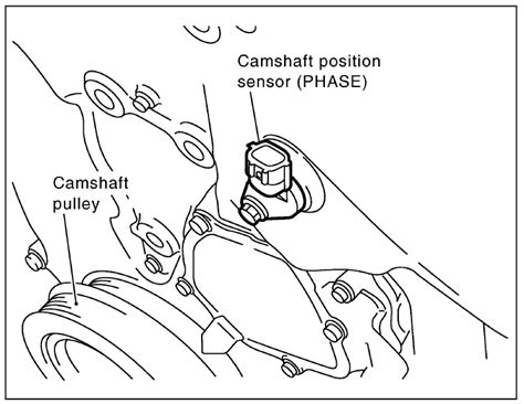 P0340 Nissan Code Meaning Causes Symptoms And Tech Notes With Video