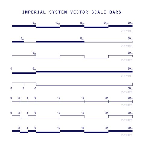 Free Vector Scale Bars For Architectural Docs